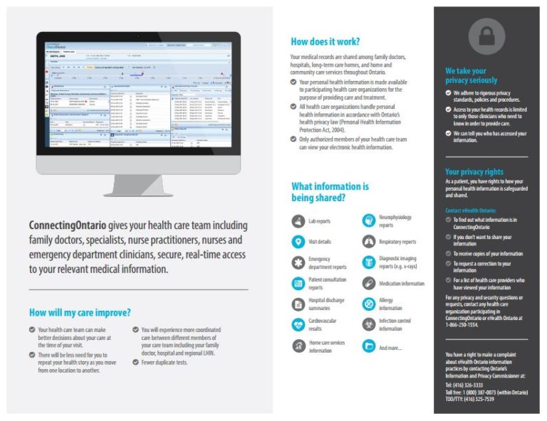 ConnectingOntario: An Electronic Health Record For You – Emery ...